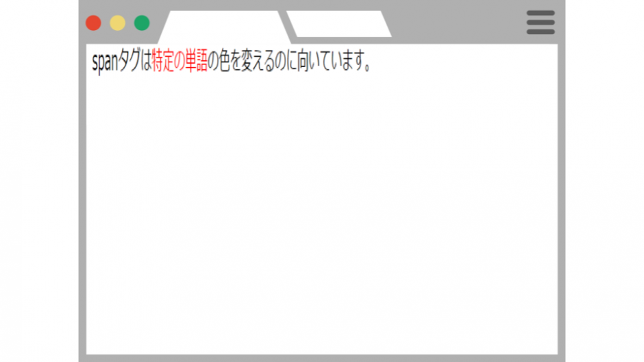 【HTML タグ】タグの使い方を徹底解説 | コピペで動く実行例付き - WEBCAMP MEDIA