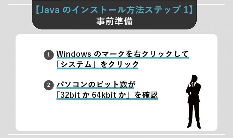 【Windows版】Javaのインストール方法を5つのステップで解説 - WEBCAMP MEDIA