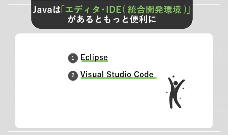 Javaのインストール方法（Windows版）を4つのステップで解説 - WEBCAMP MEDIA