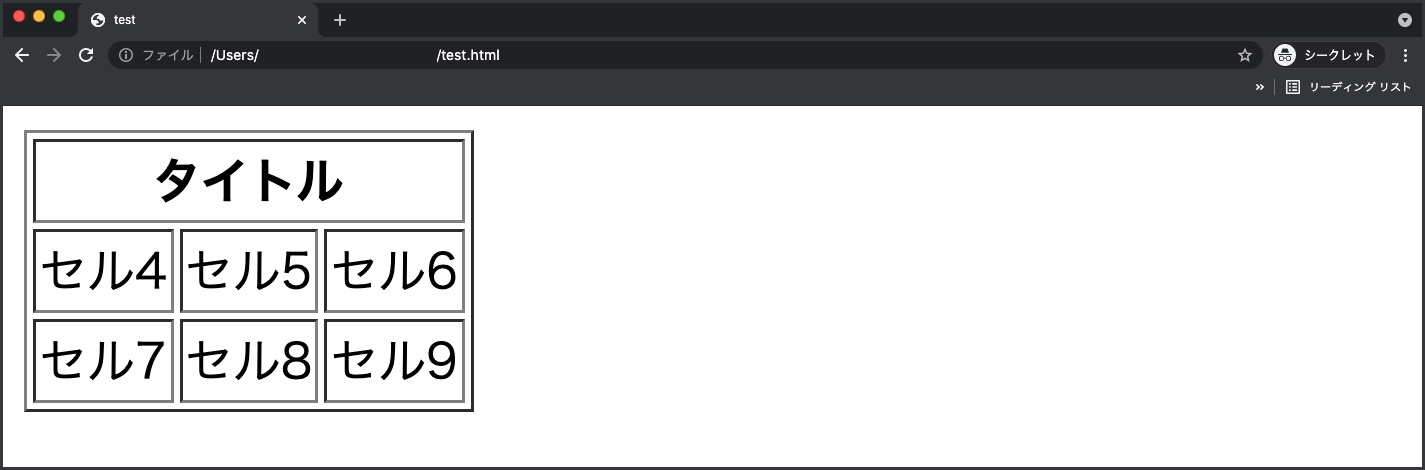 【コピペOK】HTMLのテーブル内にあるセルを結合する方法 - WEBCAMP MEDIA