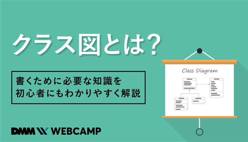 【HTML display】CSSのdisplayとは？使い方を基礎から徹底解説 - WEBCAMP MEDIA