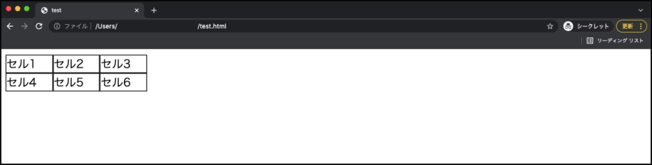 【CSS】display:tableを使って要素を横並びにする方法を解説！ - WEBCAMP MEDIA